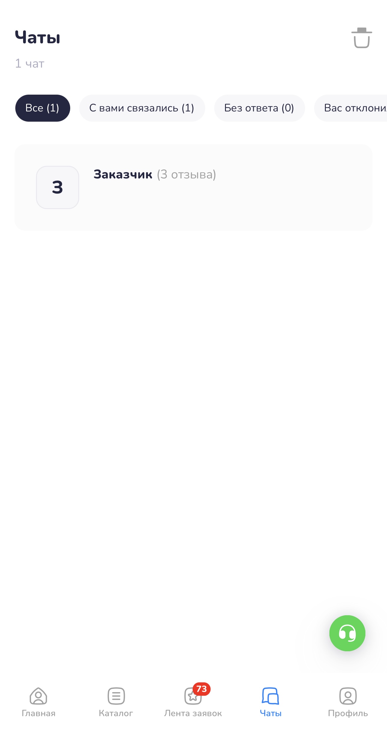 Как пользоваться naimi.kz - Блог Naimi.kz